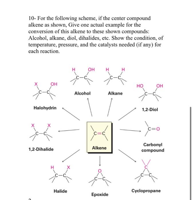 Solved 10- For the following scheme, if the center compound | Chegg.com