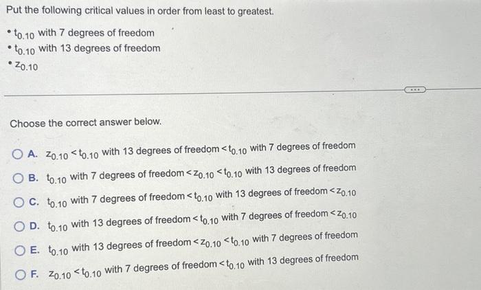 Solved Put the following critical values in order from least | Chegg.com