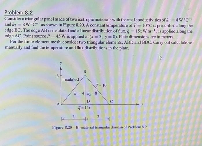 Problem 8.2 Consider a triangular panel made of two | Chegg.com