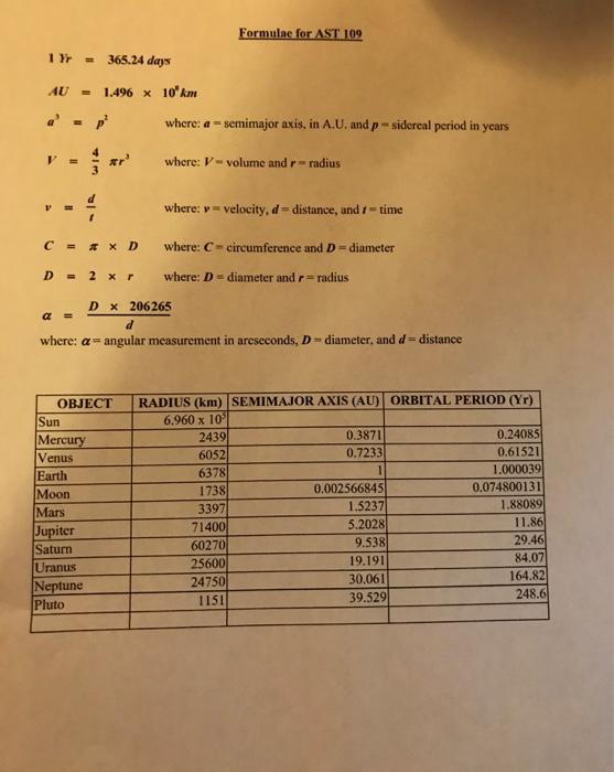 Solved 2. Using the small angle formula, calculate the | Chegg.com