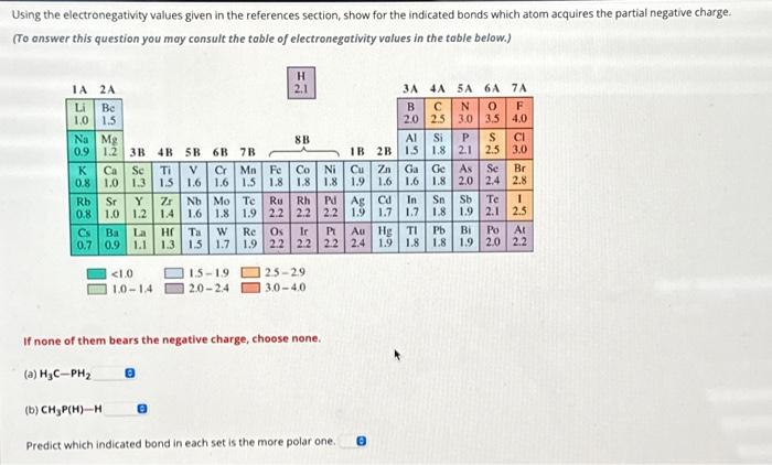 Solved Using the electronegativity values given in the | Chegg.com