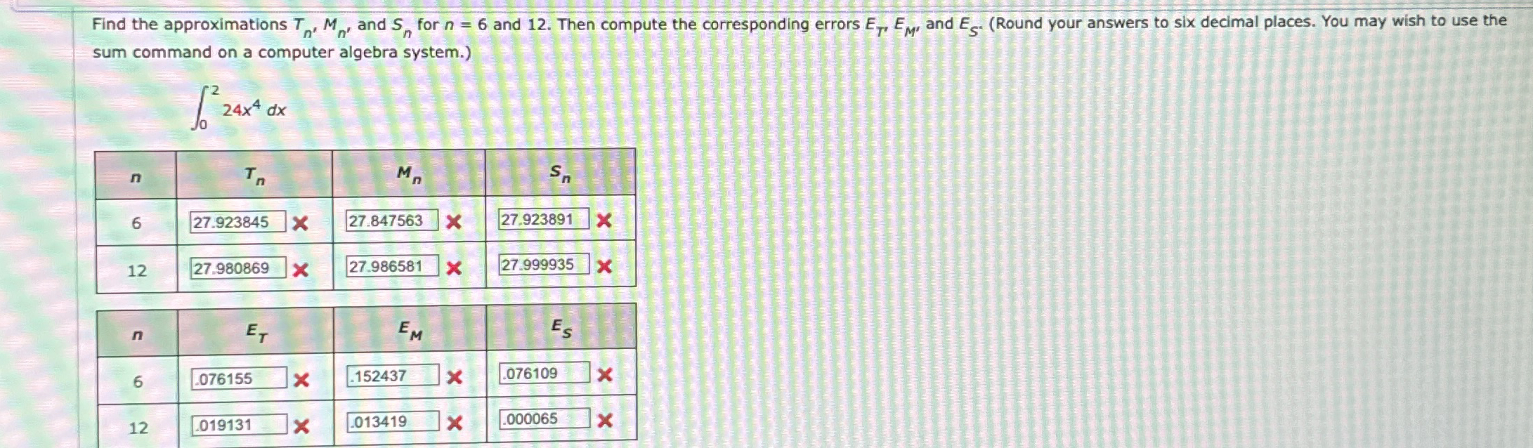 Solved Find the approximations Tn',Mn', ﻿and Sn ﻿for n=6 | Chegg.com