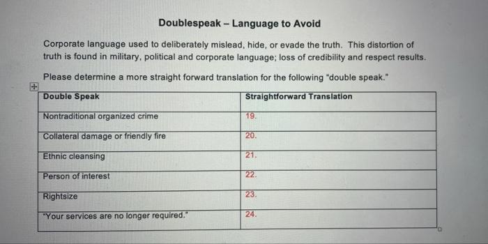 Solved Doublespeak - Language to Avoid Corporate language | Chegg.com