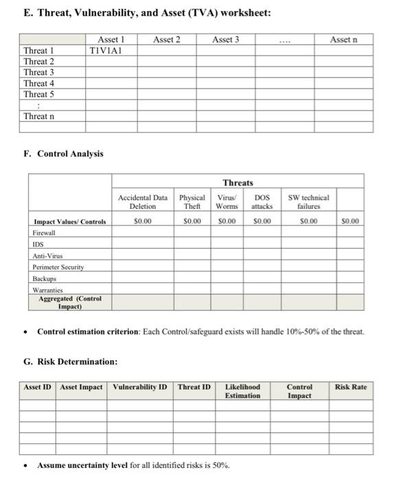 Solved 2- Second Task - Project: Risk Identification and | Chegg.com