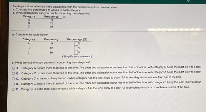 Solved A categorical variable has three categories, with the | Chegg.com