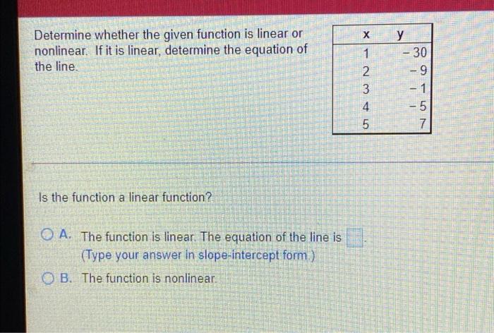 Solved х Determine whether the given function is linear or | Chegg.com