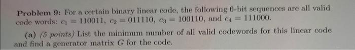 Solved Problem 9: For a certain binary linear code, the | Chegg.com