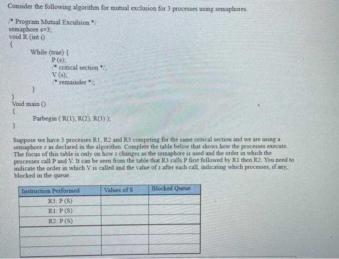 Solved Consider the following algorithm for mutual exclusion | Chegg.com