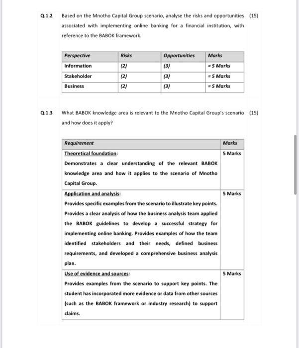 Solved 4.2 Based on the Mnotho Capital Group scenario, | Chegg.com