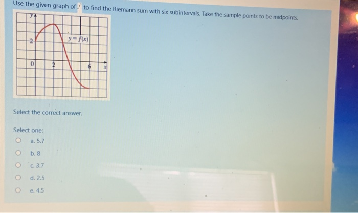Solved Use the given graph off to find the Riemann sum with | Chegg.com
