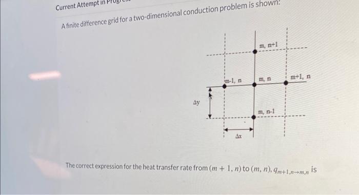 Solved A finite difference grid for a two-dimensional | Chegg.com