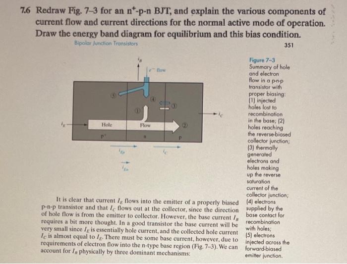 Solved 7.6 Redraw Fig. 7-3 for an n+−p−n BJT, and explain | Chegg.com