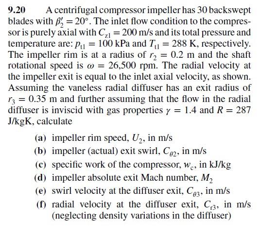 Solved 9.20 A centrifugal compressor impeller has 30 | Chegg.com