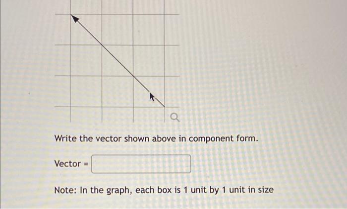 Solved Q Write the vector shown above in component form. | Chegg.com