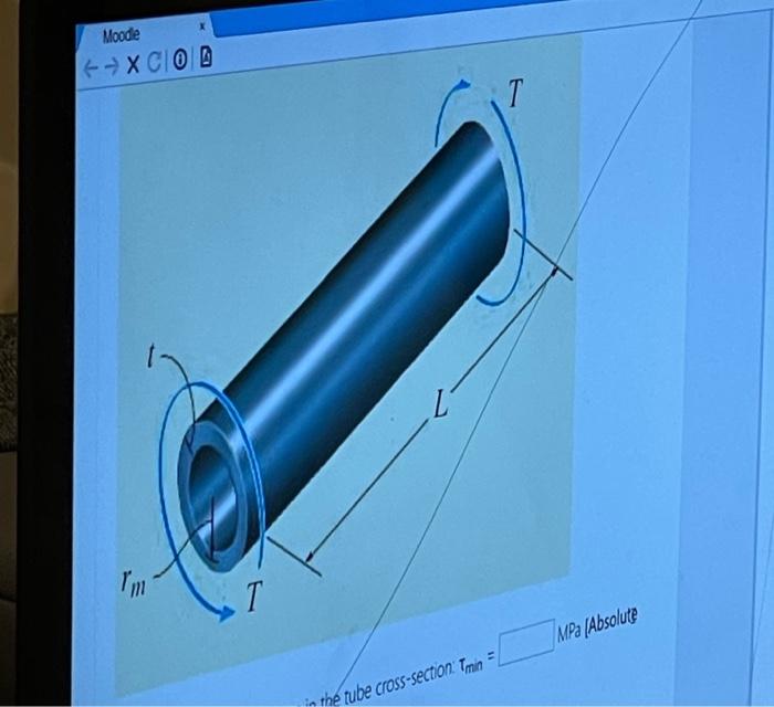 Solved L T MPa (Absolute 1) The minimum shear stress in the | Chegg.com