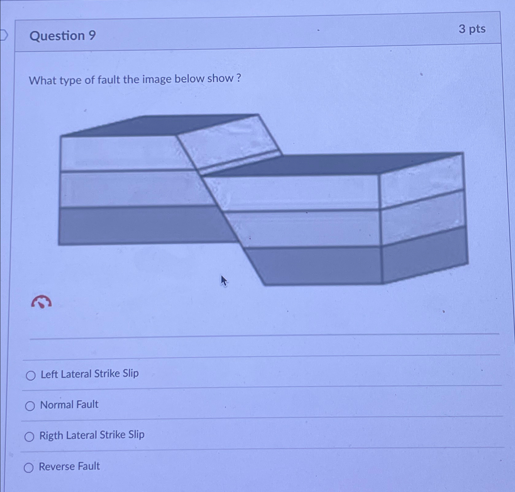Solved Question 93ptsWhat type of fault the image below | Chegg.com