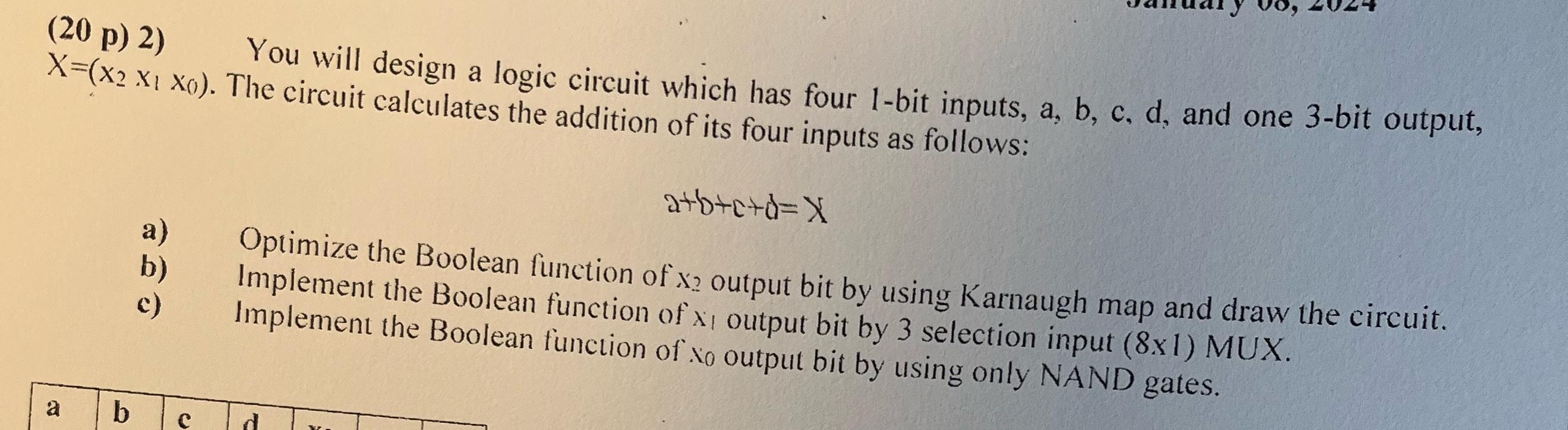 Solved (20 ﻿p) 2) ﻿You will design a logic circuit which has | Chegg.com