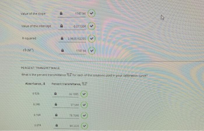 Solved Calculate absorbance of extract and the equation of | Chegg.com