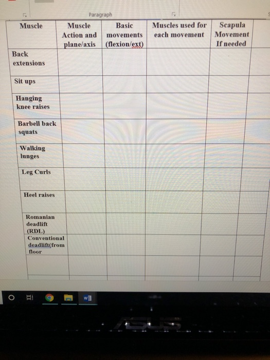 Solved Paragraph Muscles used for Scapula Movement Muscle | Chegg.com