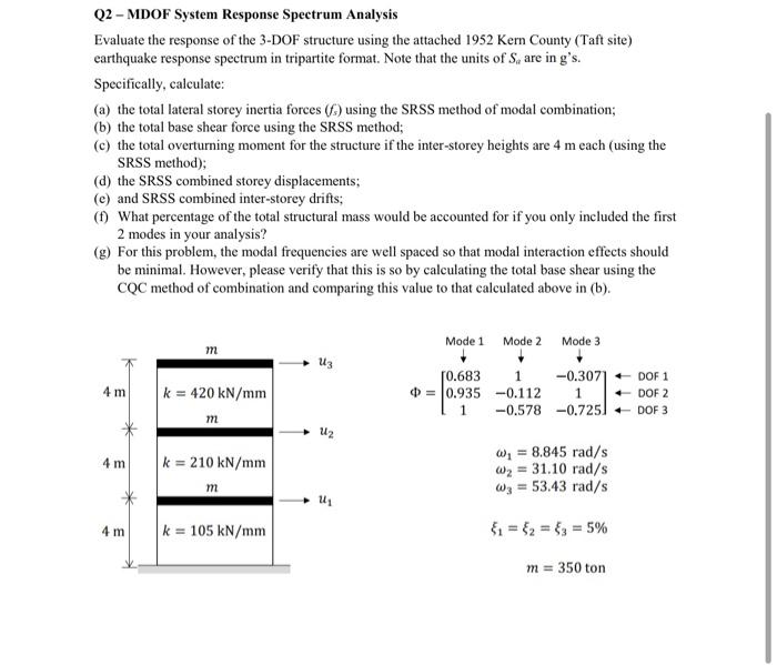 Solved Q2 - MDOF System Response Spectrum Analysis Evaluate | Chegg.com