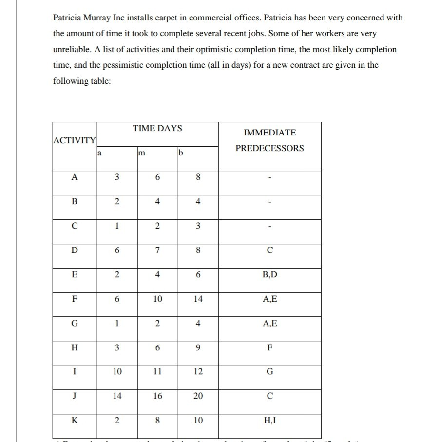 Solved a) Determine the expected completion time and | Chegg.com