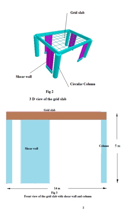 1. Design a grid slab for a meeting hall as shown in | Chegg.com