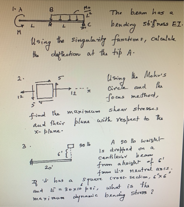 Solved B The beam has a M bending stiffness EI. Using the | Chegg.com