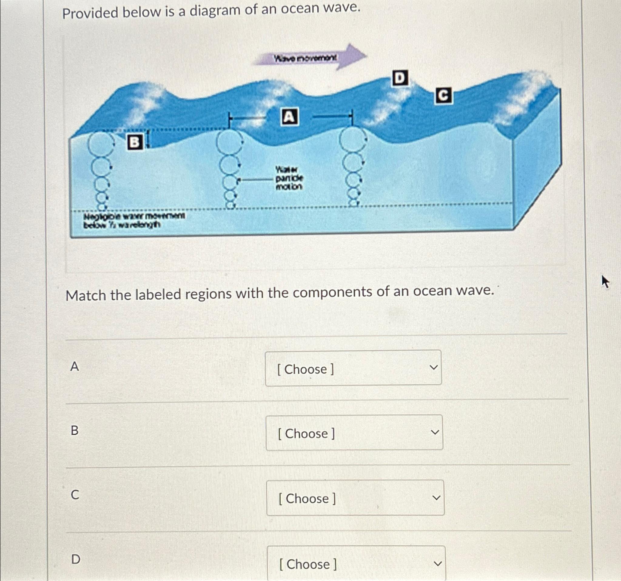 Solved Provided below is a diagram of an ocean wave.Match | Chegg.com