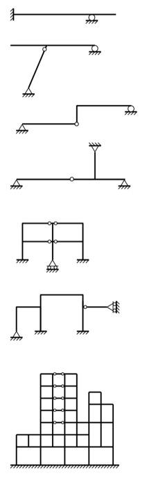 Solved Categorize the following beams and frames according | Chegg.com