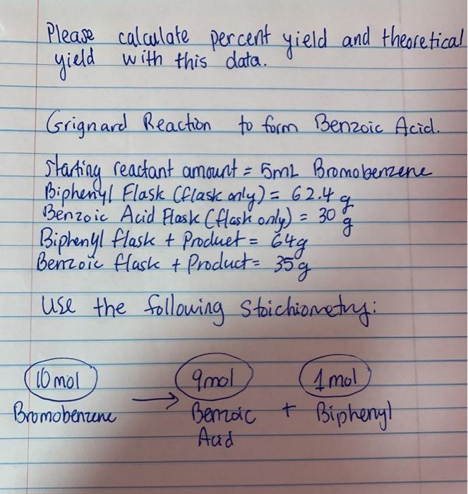 Solved Please calculate percent yield and theoretical yield | Chegg.com