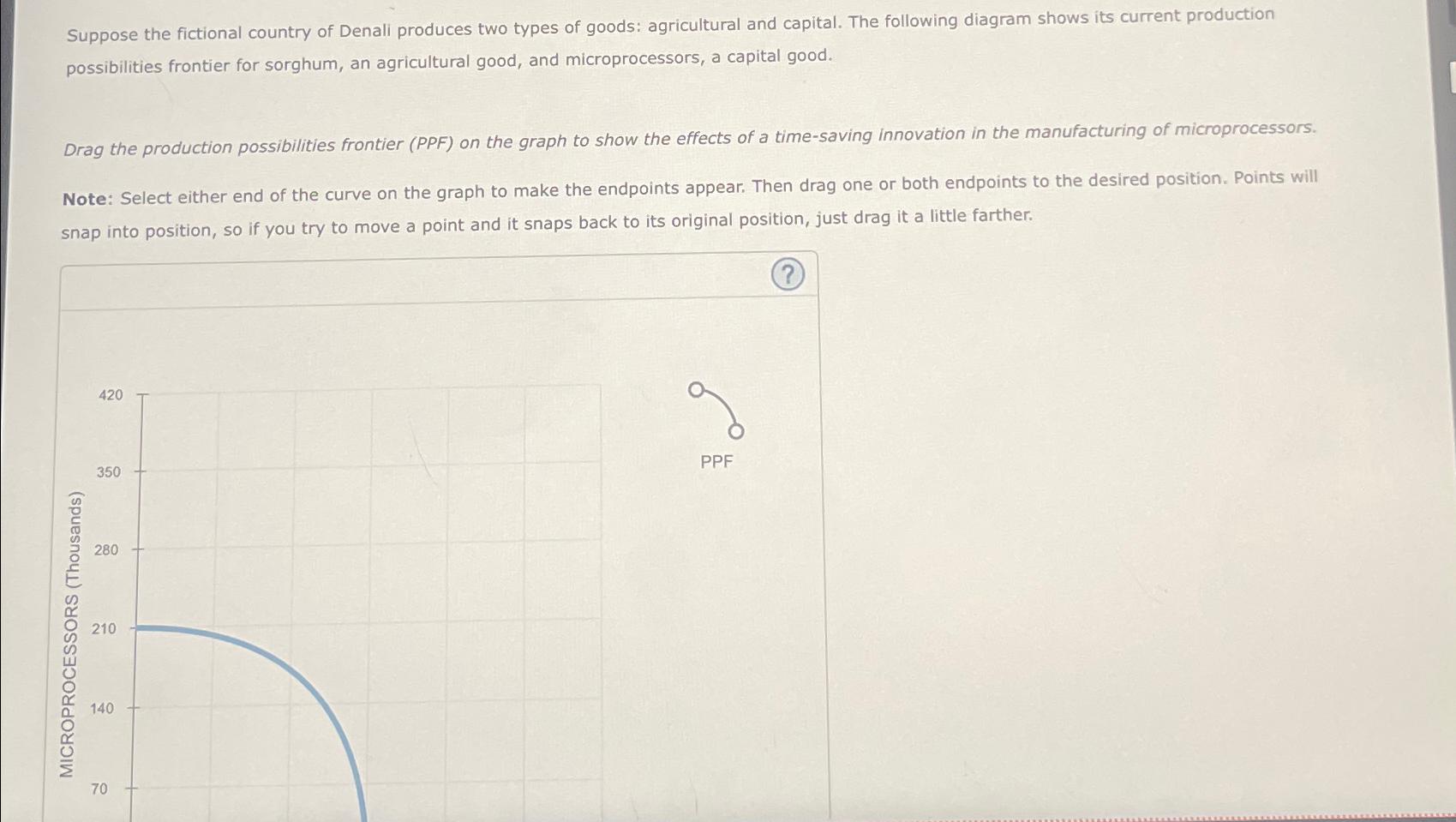 Suppose the fictional country of Denali produces two | Chegg.com