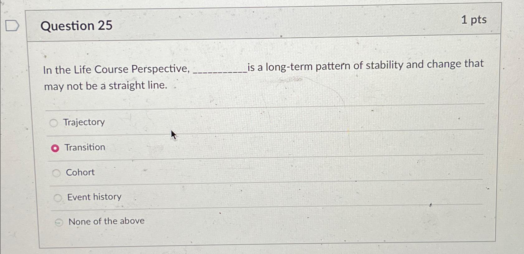 Solved Question 251 ﻿ptsIn the Life Course Perspective, is a | Chegg.com