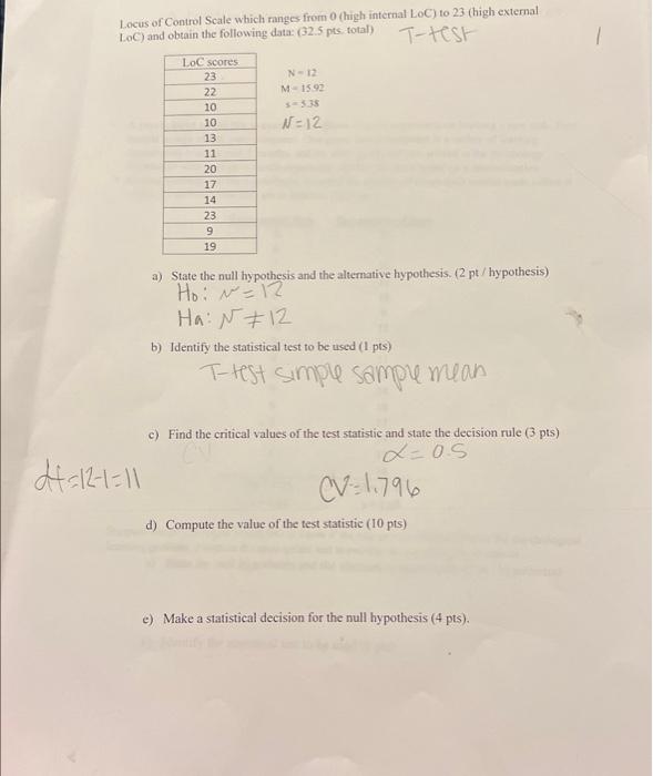 Solved 2. The concept of Locus of Control (LoC) was first | Chegg.com