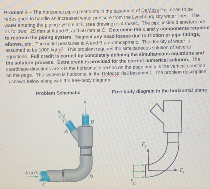 Solved Problem 4-The horizontal piping restraints in the | Chegg.com
