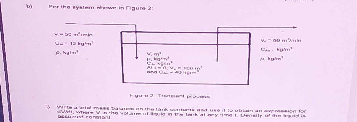 Solved For the system shown in Figure 2 : 1) Write a total | Chegg.com