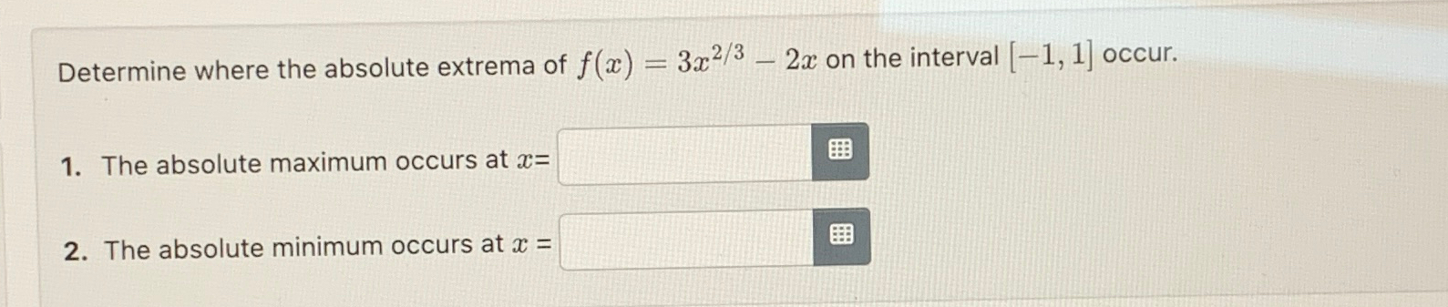 Solved Determine where the absolute extrema of f(x)=3x23-2x | Chegg.com