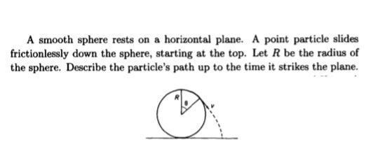 Solved A smooth sphere rests on a horizontal plane. A point | Chegg.com