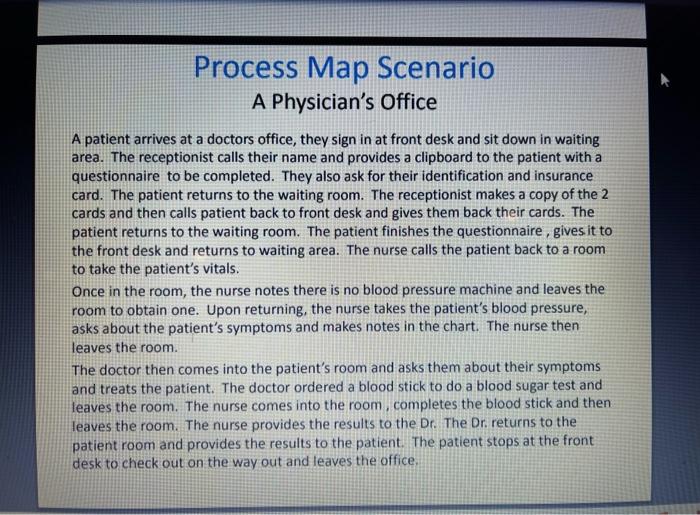 Process Mapping Case Study Create a detailed process | Chegg.com