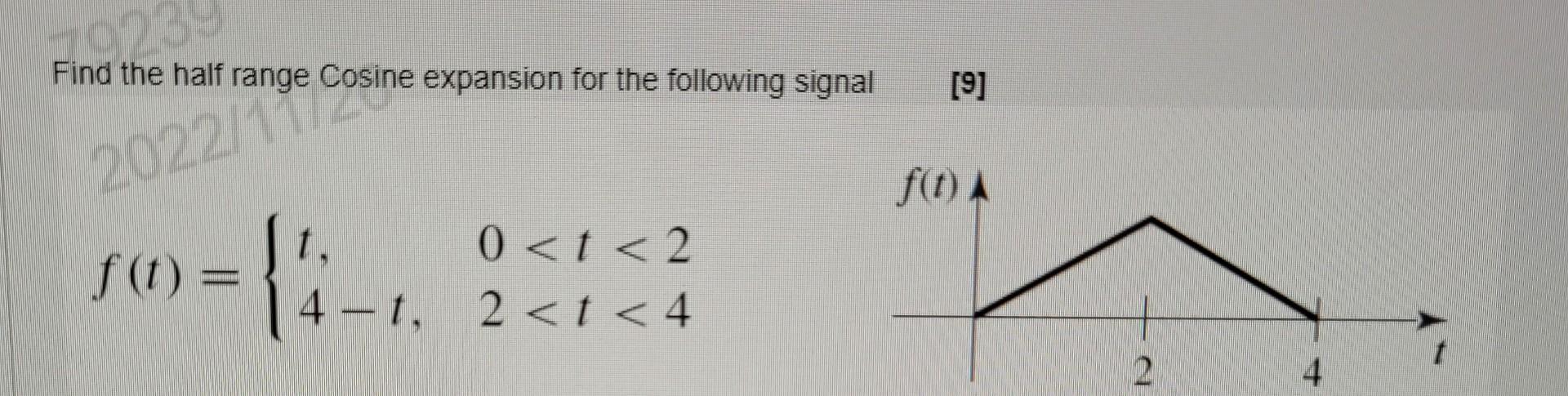 Solved Find the half range Cosine expansion for the | Chegg.com