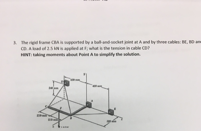 Solved 3. The rigid frame CBA is supported by a | Chegg.com