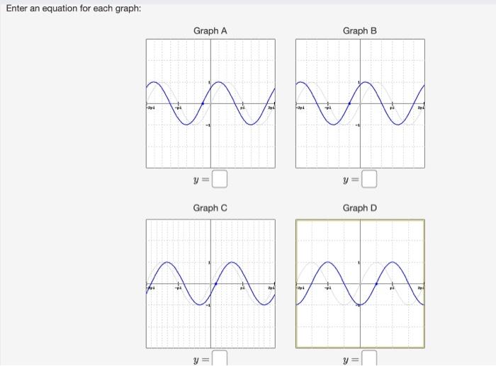 Solved Enter an equation for each graph: Graph A Graph B an | Chegg.com