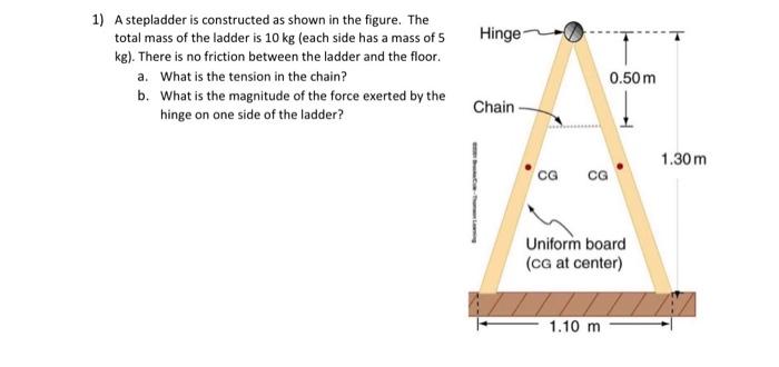 Solved 1) A stepladder is constructed as shown in the | Chegg.com