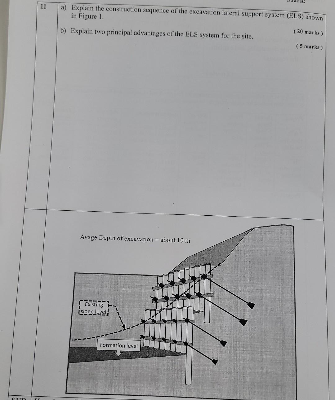 Solved Explain the construction sequence of the excavation | Chegg.com