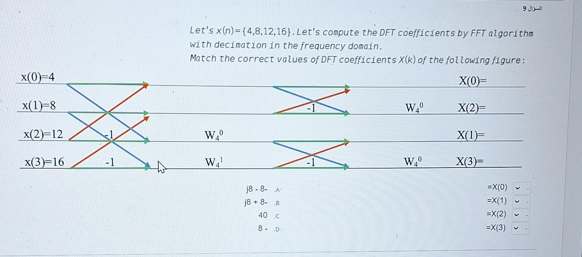 Solved Let's x(n)={4,8,12,16}. Let's compute the DFT | Chegg.com