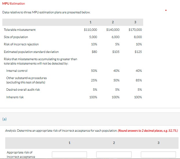 Solved MPU EstimationData relative to three MPU estimation | Chegg.com