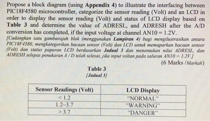 Solved Propose a block diagram (using Appendix 4) to | Chegg.com