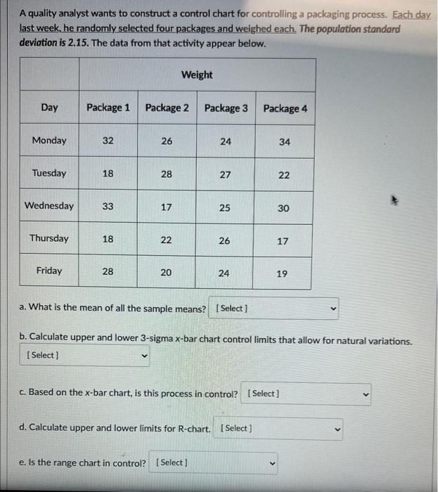 Solved A quality analyst wants to construct a control chart | Chegg.com
