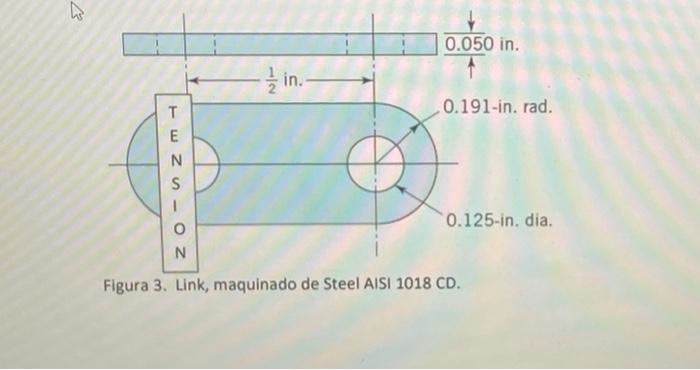 Solved Figure 3 shows a link in a chain to transmit power | Chegg.com