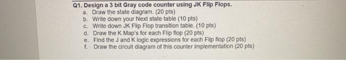 Solved Q1. Design a 3 bit Gray code counter using JK Flip | Chegg.com