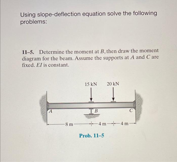 Solved Using slope-deflection equation solve the following | Chegg.com